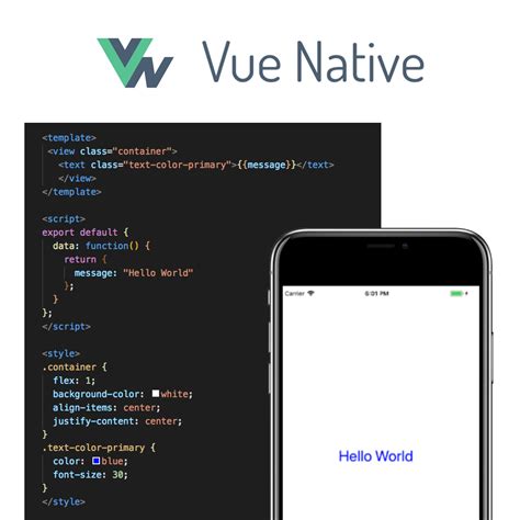 Introducing Vue Native We At Geekyants Are Very Excited To By Geekyants The Geekyants Blog