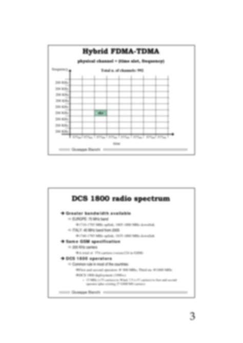 Solution Customer Interface Class Lectures 243316878 Gsm Gsm Radio Interface Radio Interface