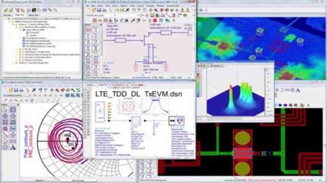 Download Keysight Systemvue V2018 X64 Comprehensive Esl Design