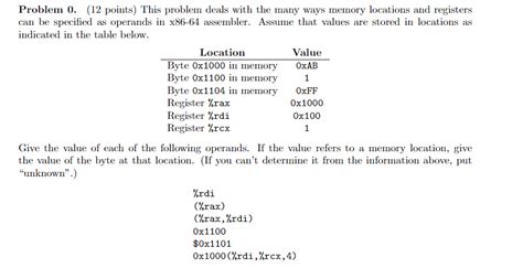 Solved Problem 0 12 Points This Problem Deals With The