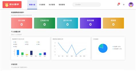 八个 Web Components 前端框架，一定有一个你用得上 Csdn博客
