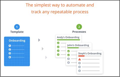 Best Workflow Apps Review Process Street Vs Tallyfy By Justin Ng Workflow Lab Medium