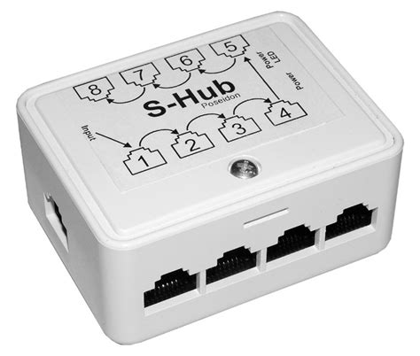 Hub คืออะไร ฮับ คืออปกรณ์ Network เรียกอีกอย่างว่า Repeater Saixiii