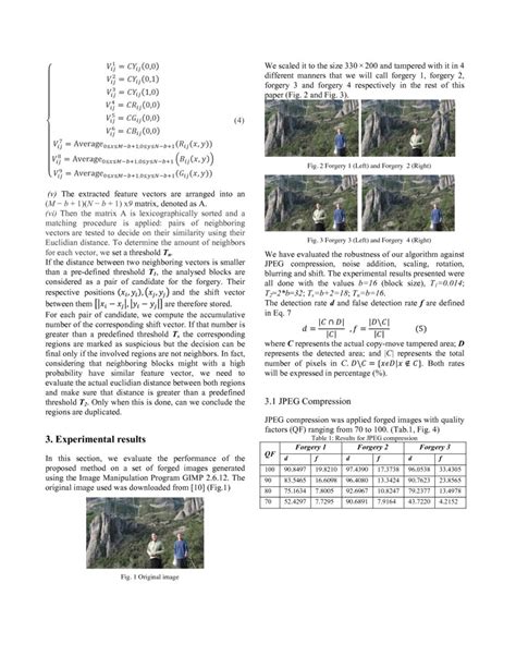 Detection Of Copy Move Forgery In Digital Images Based On Dct Deepai