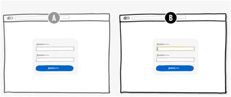 Auto Focused Form Field Marketing 880x329 Png Download Pngkit
