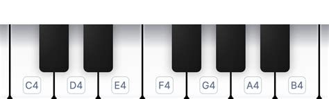 Chapter 19 Css Flexbox Alignment And Javascript Function Declaration By Thon Ly Silicon Wat
