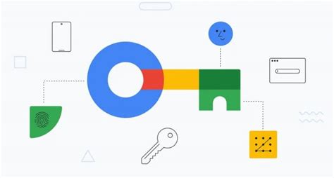 passkeys the future of secure and seamless authentication webroot blog