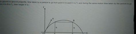 [answered] Or Ground To Ground Projectile Time Taken By A Particle To Kunduz