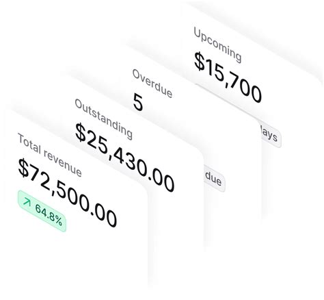 All Features Programa Design Management Software