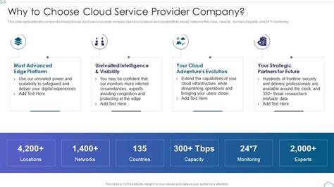 Why To Choose Cloud Service Provider Company Cloud Computing Service Models Presentation