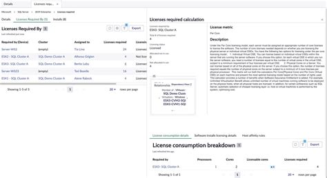 understanding microsoft sql server licensing in an servicenow