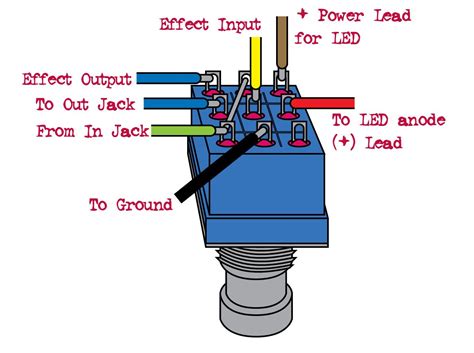 3pdt Switch Diagram Wiring Diagram Pictures