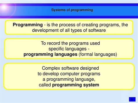 Computer Software Operating Systems презентация онлайн