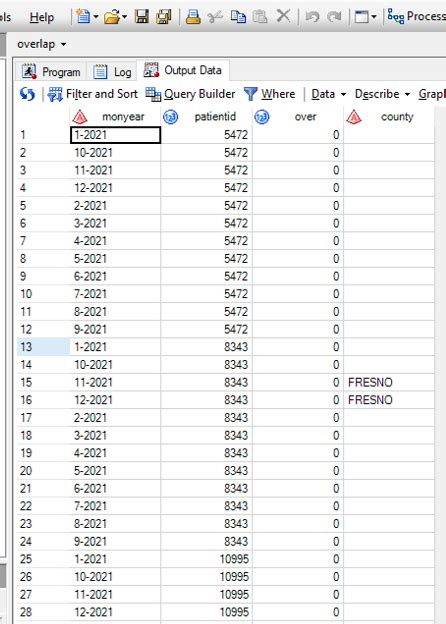 Solved Left Join In Proc Sql Not Working As Expected Sas Support Communities