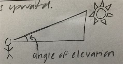 Chapter Geometry Flashcards Quizlet