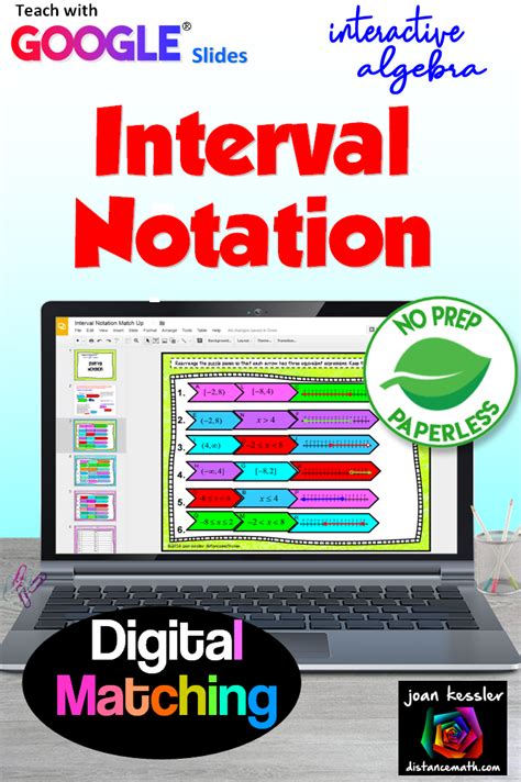 Interval Notation Digital Activity Graphing Inequalities Teaching Algebra Notations