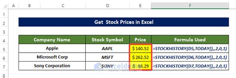 How To Get Stock Prices In Excel 3 Easy Methods Exceldemy