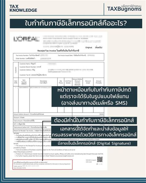 [taxbugnoms] ใบกำกับภาษีอิเล็กทรอนิกส์ คืออะไร แบบไหนถึงจะใช้สิทธิ์ ช้อปดีมีคืน ได้ พรี่หนอม