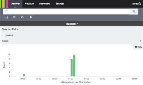Introduction To The Elk Stack
