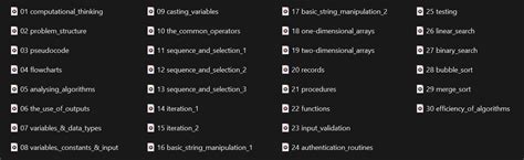 Computational Thinking And Programming Skills Videos Knowitall Ninja