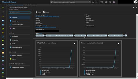 sap hana express edition deploy hana express database on aci azure