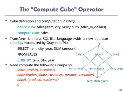 Topic4 Olap Data Mining Master Alexppt