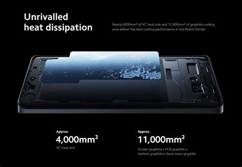 Xiaomi Redmi Note Pro Plus Product Details Redmi Canada Smartphones