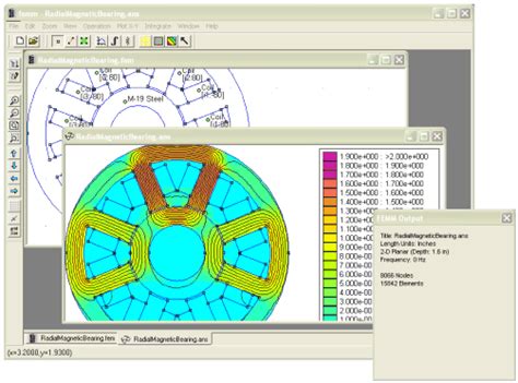 Homepagefinite Element Method Magnetics