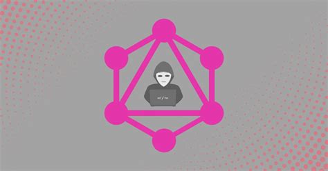 Graphqltesting Api Pentest Serhii Novoselov