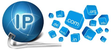 How To Get Unique Ip Address From Log File Fedingo