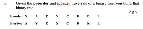 Solved 5 Given The Preorder And Inorder Traversals Of A