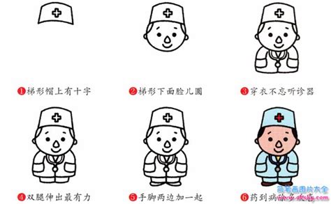 医生简笔画画法怎么画医生的简笔画 简笔画人物 儿童简笔画图片大全