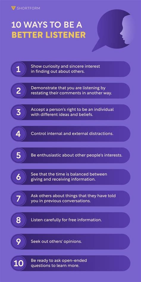 10 Tips For Being A Better Listener Good Listener Social Skills Communication Skills Development