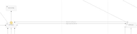 Timer Catch Event For Escalation Email Laserfiche Answers