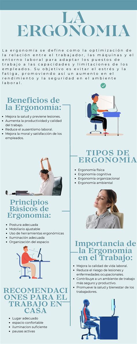 Infografia La Ergonomia La Ergonomia Beneficios De La Ergonomía Mejora La Salud Y Previene