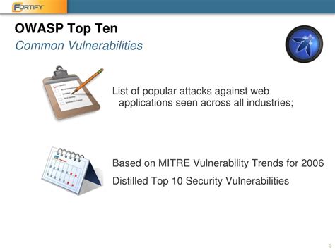 Ppt Mitigating Web Application Vulnerabilities Owasp Top 10 Guide