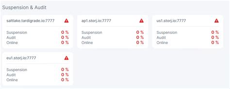 Web Interface Not Showing Any Information Troubleshooting Storj Community Forum Official