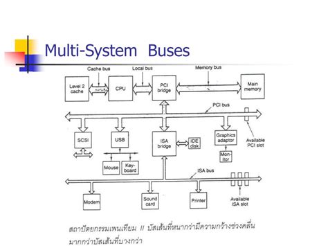 Ppt Interconnection Structures Powerpoint Presentation Free Download Id6880735