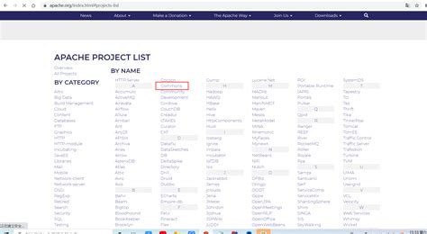 从官网下载commons Logging 111jar包（鱼竿） Csdn博客