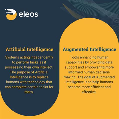 Artificial Intelligence Vs Augmented Intelligence Eleos Health Blog