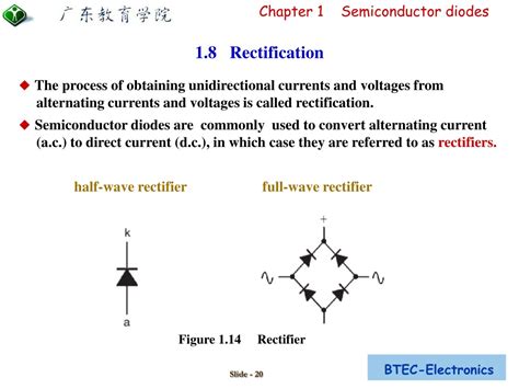 Ppt 11 Types Of Material 12 Semiconductor Materials 13 Conduction