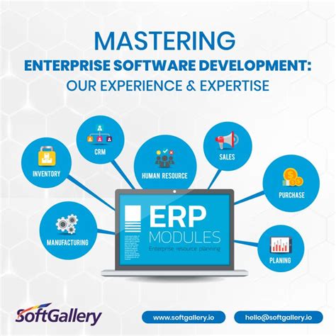 soft gallery on linkedin softgallery galleryhr galleryinoice