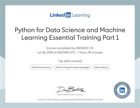 Anagha V N On Linkedin Certificate Of Completion