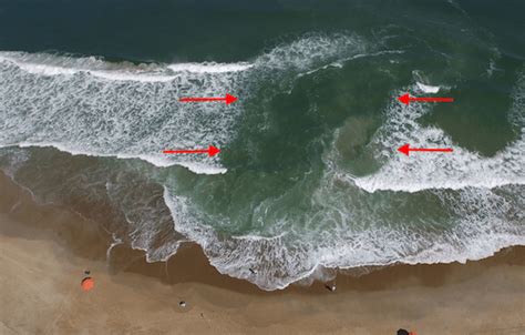 Safely Surfing The Sea Your Guide To Spotting Rip Currents Norcast