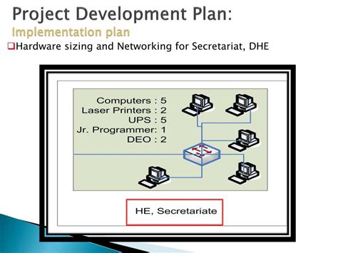 PPT Project Development Plan PowerPoint Presentation Free Download ID