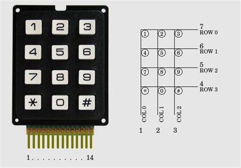 How To Interface Keypad With Arduino Uno R3 How To Use 4x4 Keypad