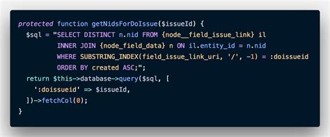 Clean Up Unwanted Content In A Drupal Website
