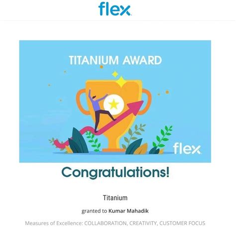 Kumar Mahadik On Linkedin Processautomation Teamexcellence
