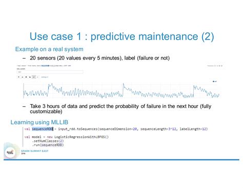 Deep Recurrent Neural Networks For Sequence Learning In Spark By Yves Mabiala Pdf Artificial