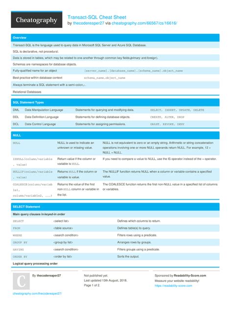 Transact Sql Cheat Sheet By Thecodereaper27 Download Free From Cheatography